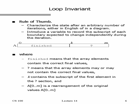 Loop Invariant