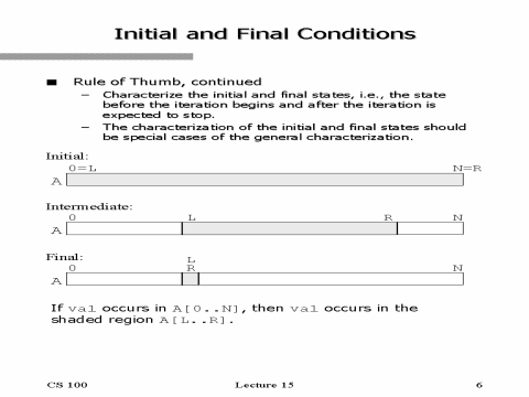 Initial and Final Conditions