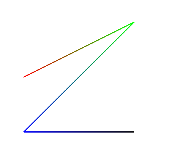 FAQ | Cornell Intro To Graphics Docs