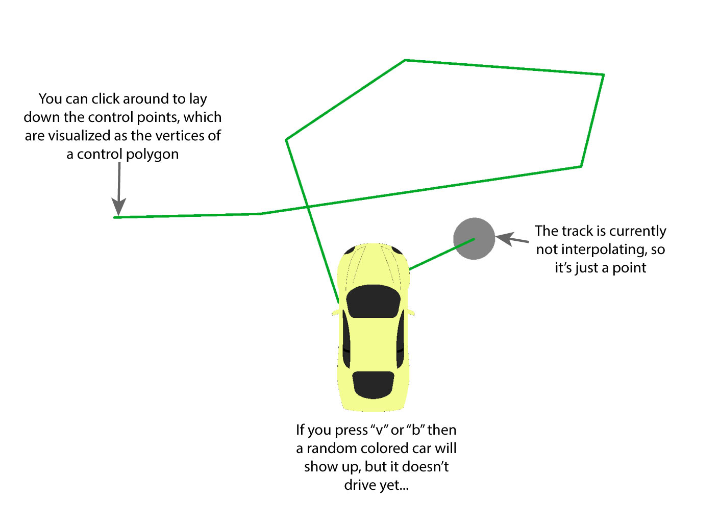 Setup | Cornell Intro To Graphics Docs