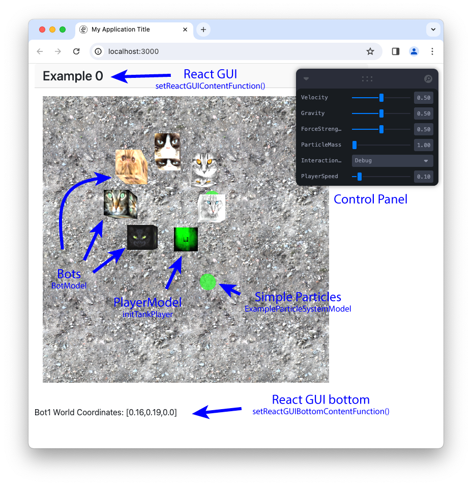 Starter Code | Cornell Intro To Graphics Docs