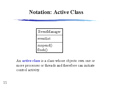 Notation: Active Class