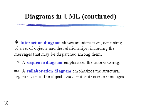 Diagrams in UML (continued)