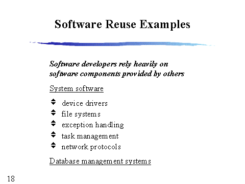 Software Reuse Examples