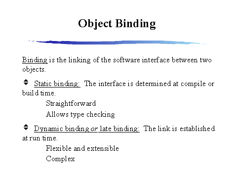 Object Binding