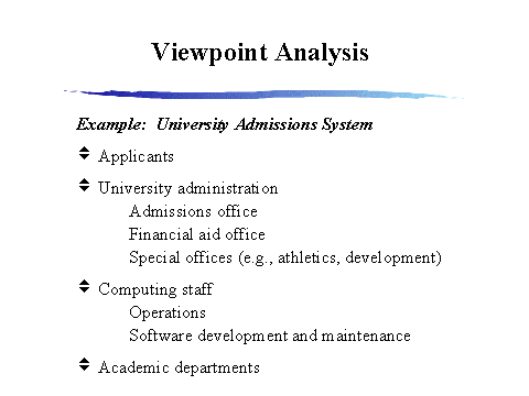 Viewpoint Analysis