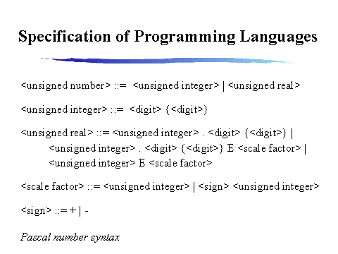 Specification of Programming Languages