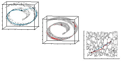 Parallel graph algorithms