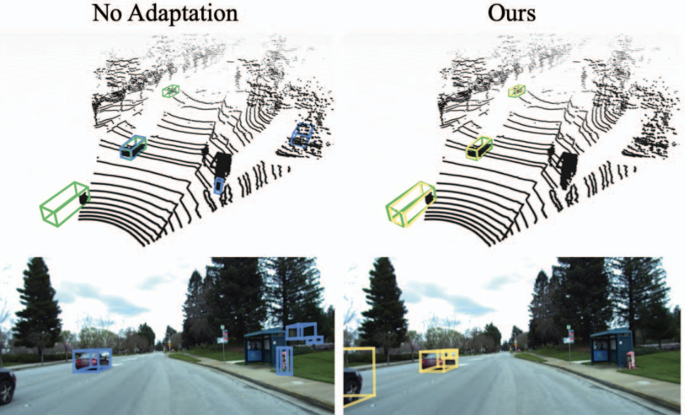 Unsupervised Domain Adaptation for Self-Driving from Past Traversal ...