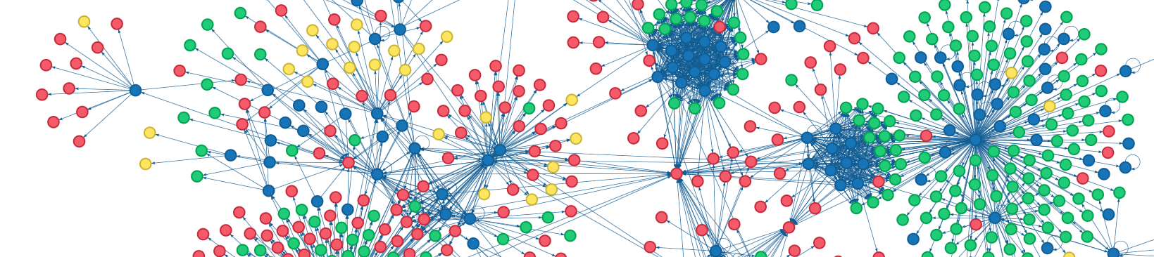 Site Graph | Kiran Tomlinson